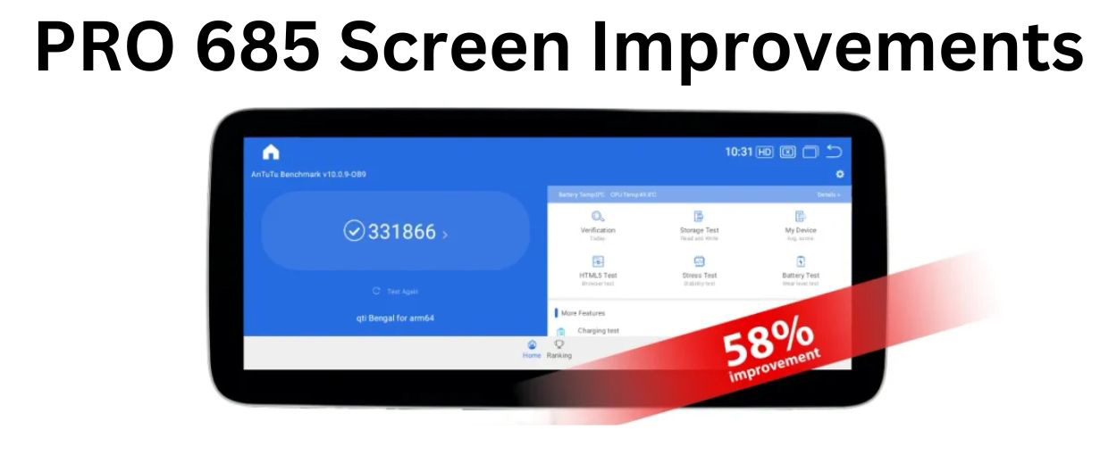 DMP Pro 685 Android Screen for Mercedes-Benz C-Class W204 Facelift 2011-2015 (C300 C350 C63 C250 ...